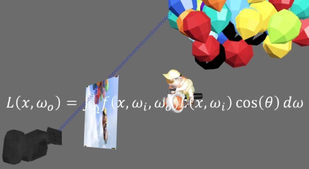 What Is 3D Rendering And How Does It Work? | LX Design Studio